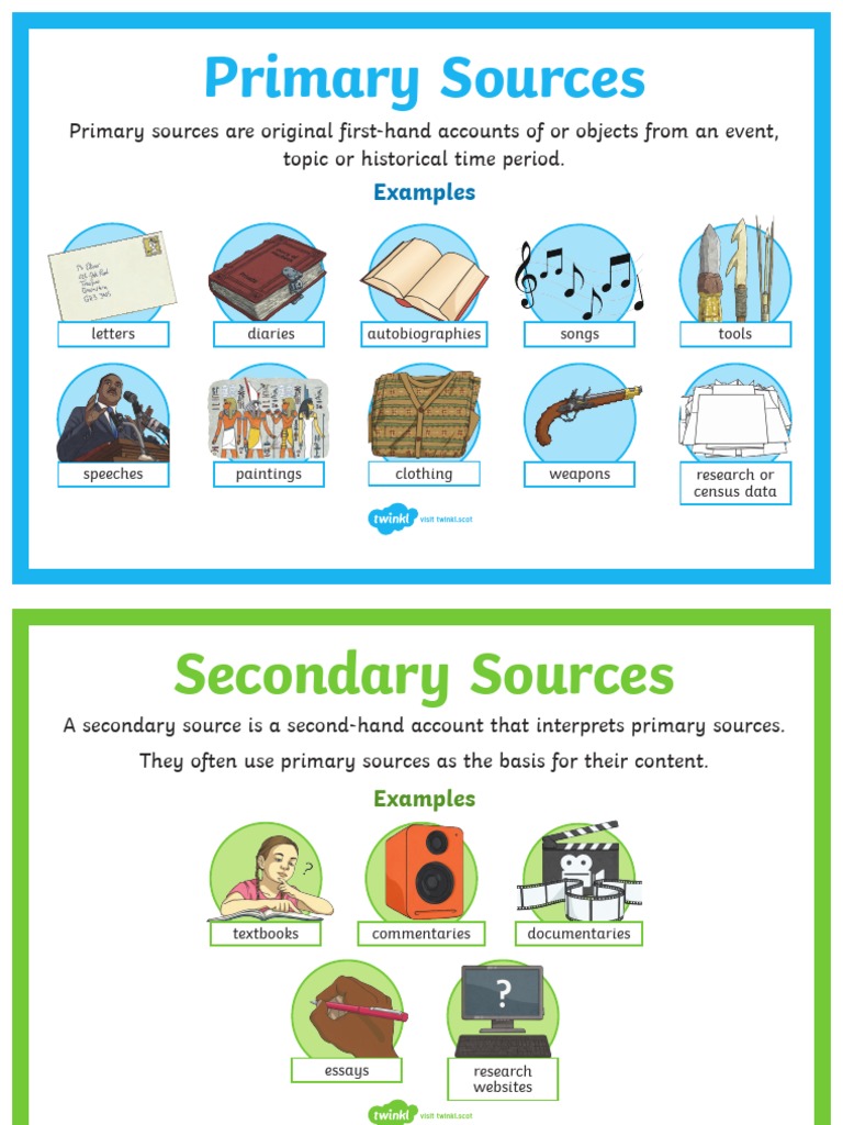 Understanding Primary vs. Secondary Sources | PDF | General Fiction