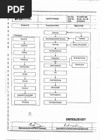 Tool Life Monitoring Record | PDF