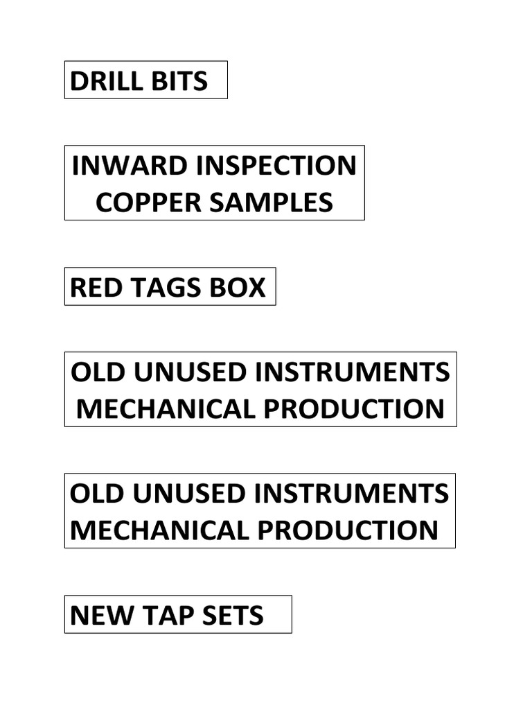 Drill Bits Inward Inspection Copper Samples Red Tags Box Old Unused ...