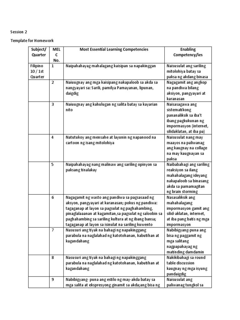 Day 1 - Session 2 - Template For Homework | PDF