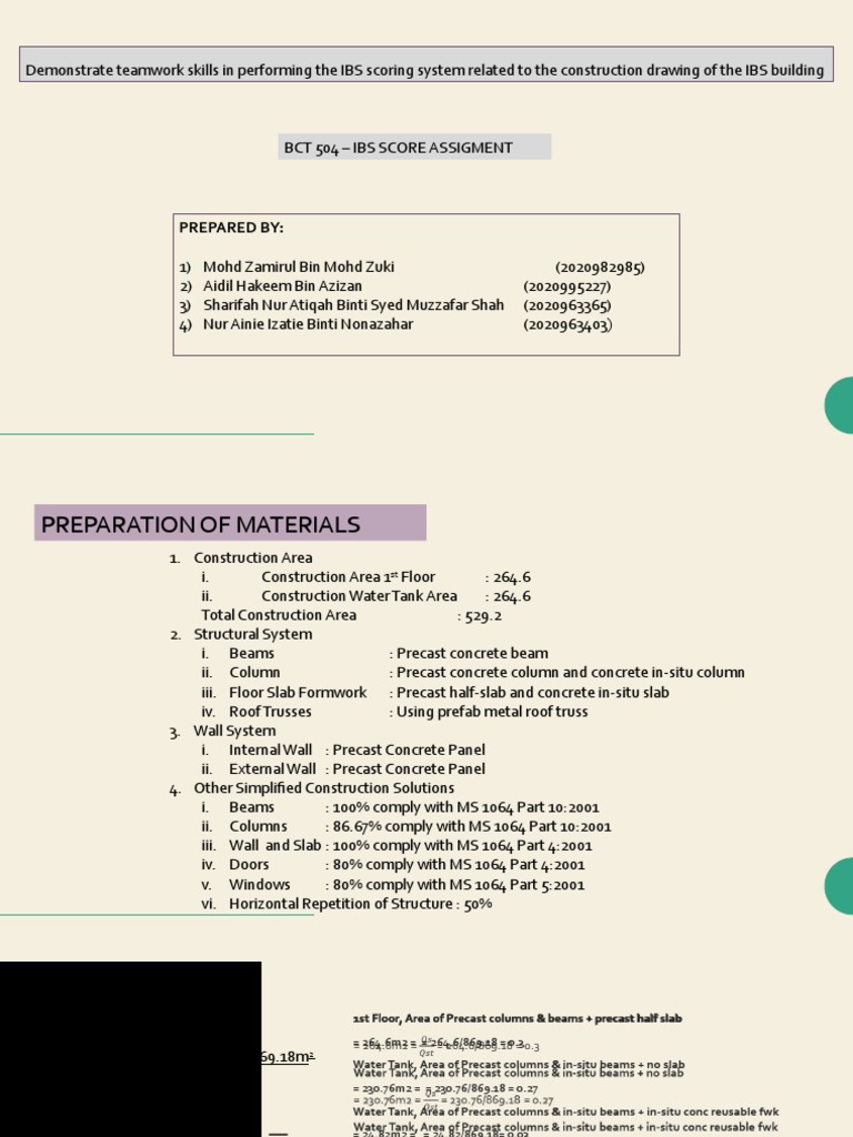 IBS SCORING BCT504 - Sharifah - Ainie - Aidil - Zamirul | PDF | Precast ...