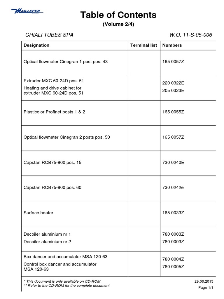 Table of Contents Ele2 | PDF