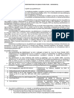 Ap 2ND Quarter Module | PDF