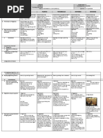 Filipino Module 1 Grade 1 | PDF