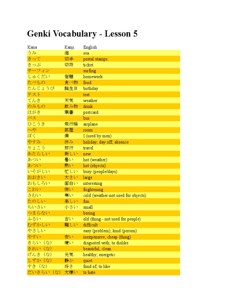 Genki Vocabulary - Lesson 5 | PDF