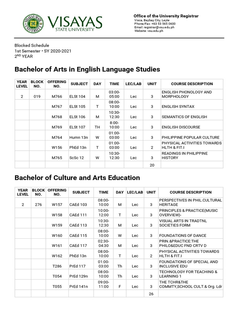 VSU Blocked Schedule 1st Sem SY 2020-2021 2nd Year | PDF | Heat ...