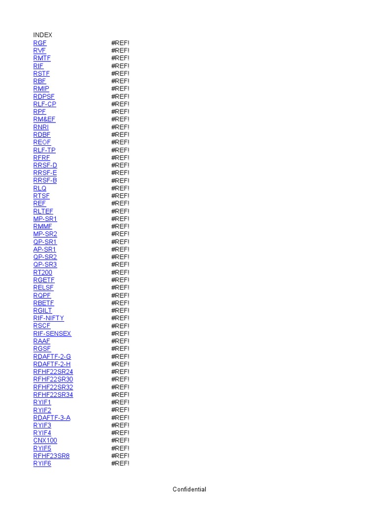 Reliance Growth Fund Portfolio Summary | PDF | Repurchase Agreement ...