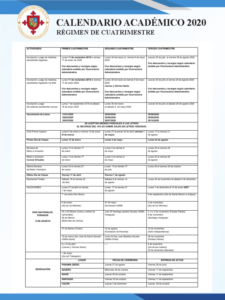 Calendario Academico Usma 2020 PDF | PDF