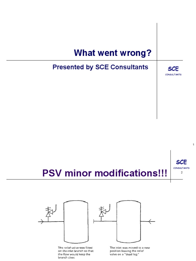 PSV Modifications and Safety Issues | PDF | Cooking, Food & Wine | Home ...
