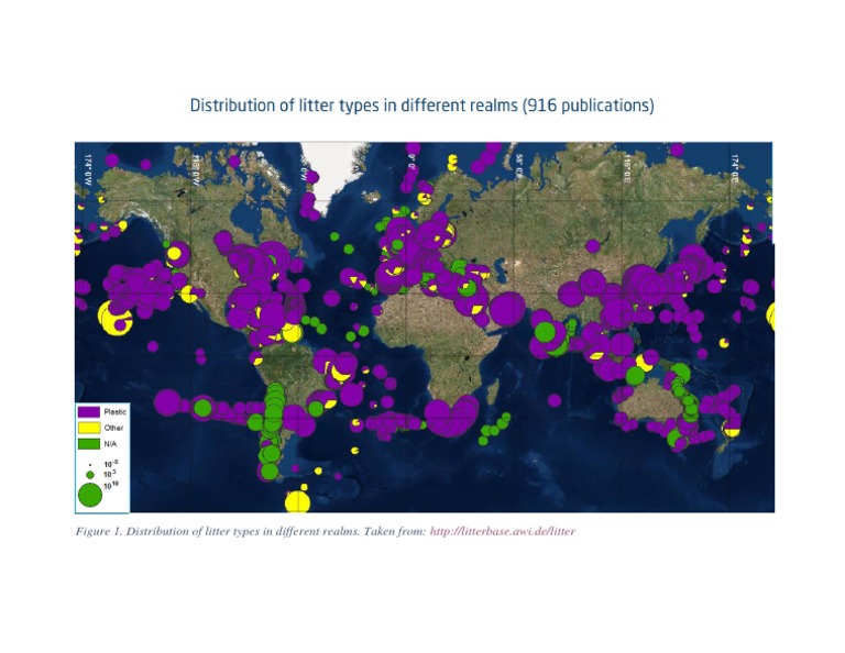 Figure 3 Distribution of Litter | PDF