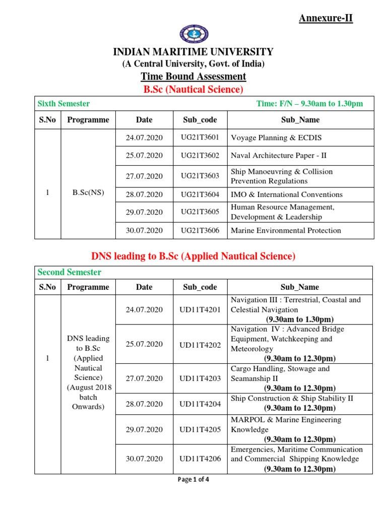 B.SC (Nautical Science) : Annexure-II | PDF | Navigation | Port