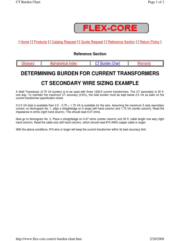 CT Burden Chart Guide for Current Transformer Wire Sizing | PDF