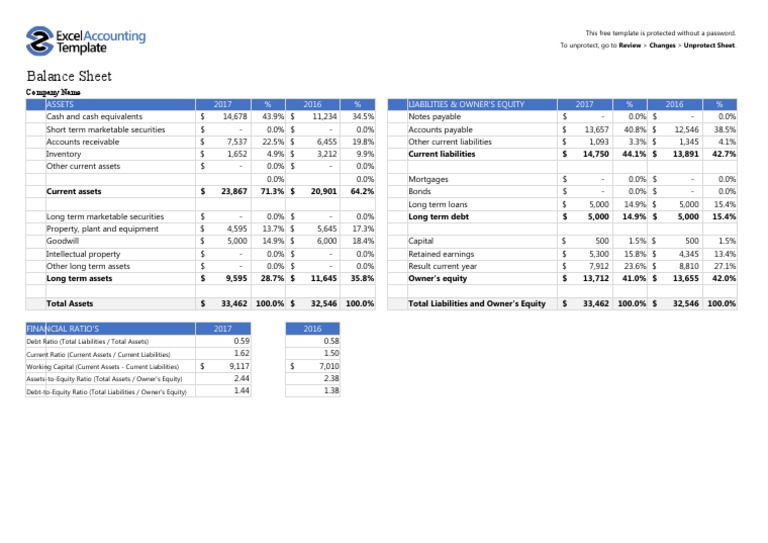 Balance Sheet | PDF | Balance Sheet | Financial Economics