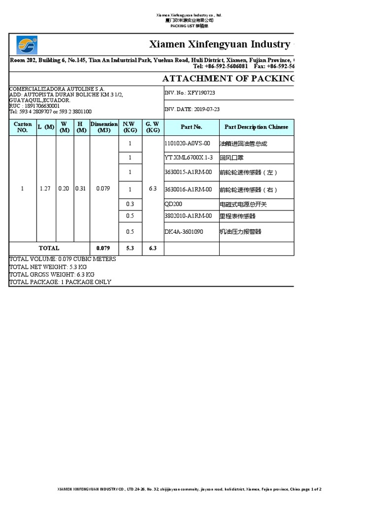 Packing List for Xinfengyuan Industry | PDF