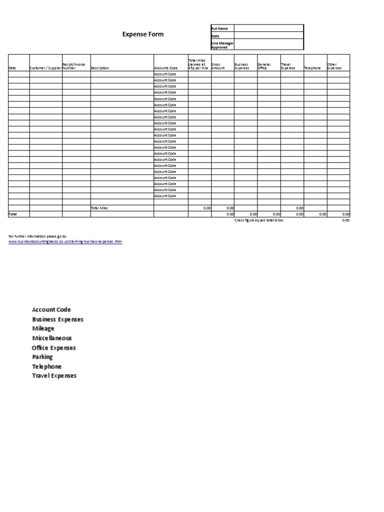 Expense Form: Full Name Date Line Manager Approved | PDF | Business ...