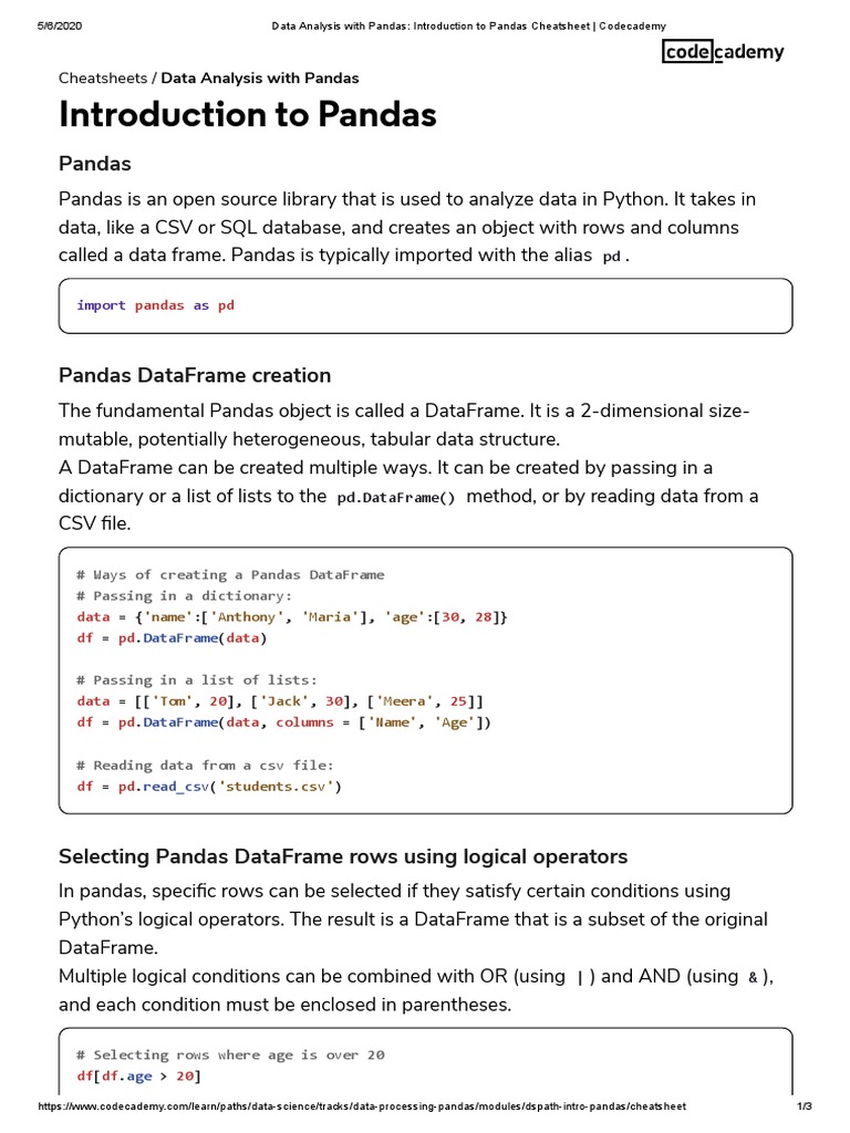 Data Analysis With Pandas Introduction To Pandas Cheatsheet Codecademy Pdf Pdf Comma 1799