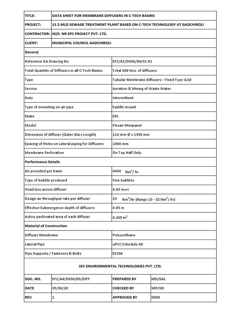 Diffuser Datasheet-R1 PDF | PDF