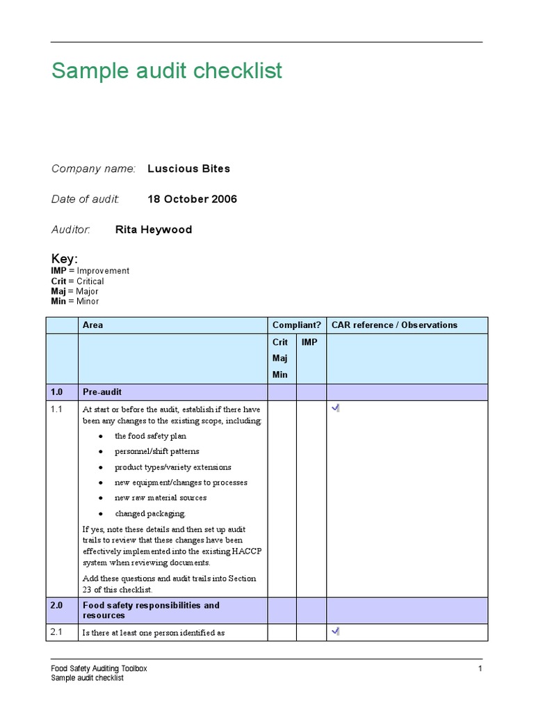 Sample Audit Checklist | PDF | Food Safety | Hazard Analysis And ...