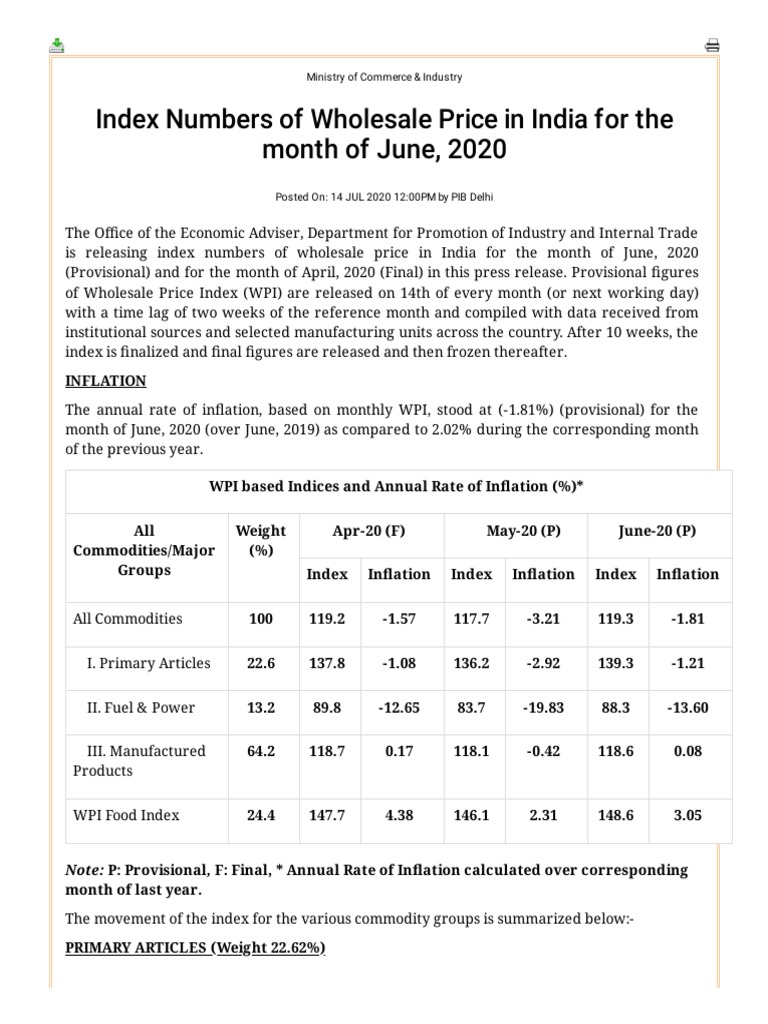 Index Numbers of Wholesale Price in India For The Month of June, 2020 ...
