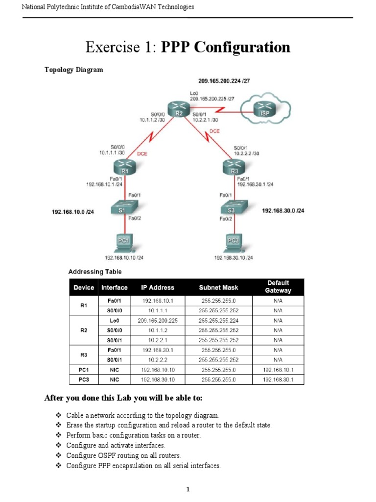 PPP Configuration File | PDF | Router (Computing) | Computer Networking
