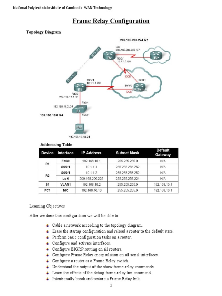 Frame Relay Configuration Practice | PDF | Router (Computing) | Network Topology