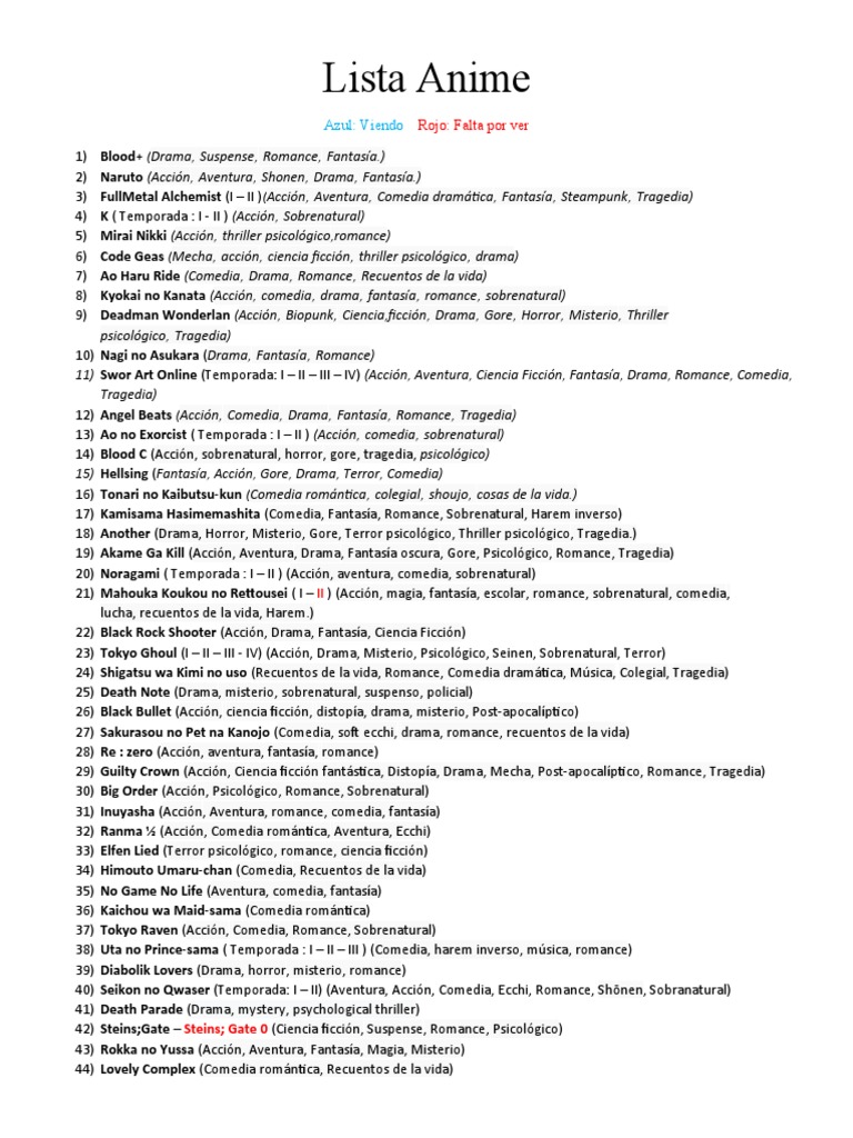 Lista Anime | PDF | Manga | Animación