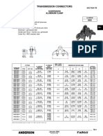 ACSR Conductor Sizes | PDF | Nature