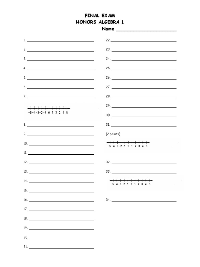 Final Exam Honors Algebra 1 Name | PDF | System Of Linear Equations ...