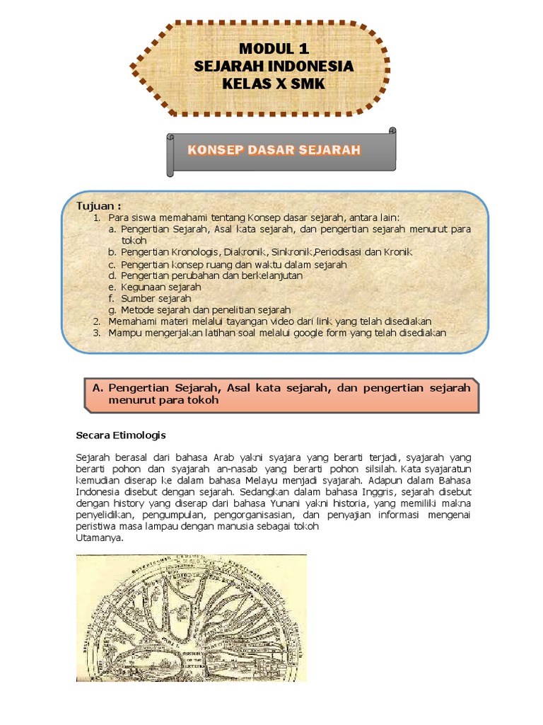 Modul 1 Konsep Dasar Sejarah | PDF