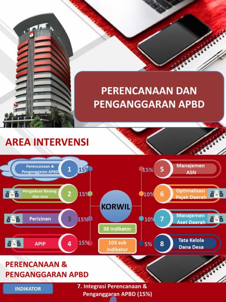 1 Pemda - Perencanaan Dan Penganggaran APBD | PDF