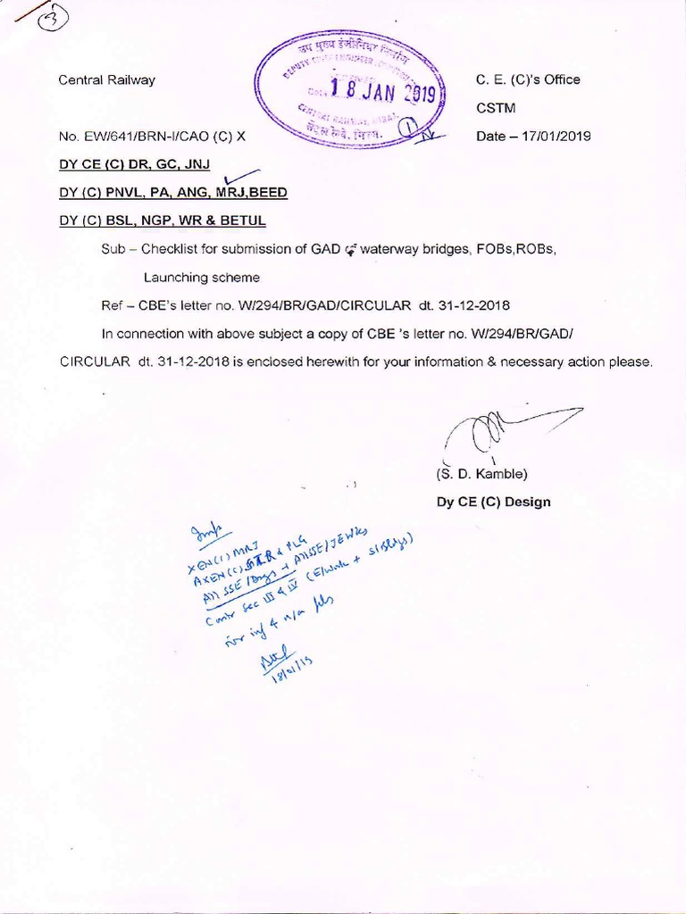 GAD Check List CR | PDF