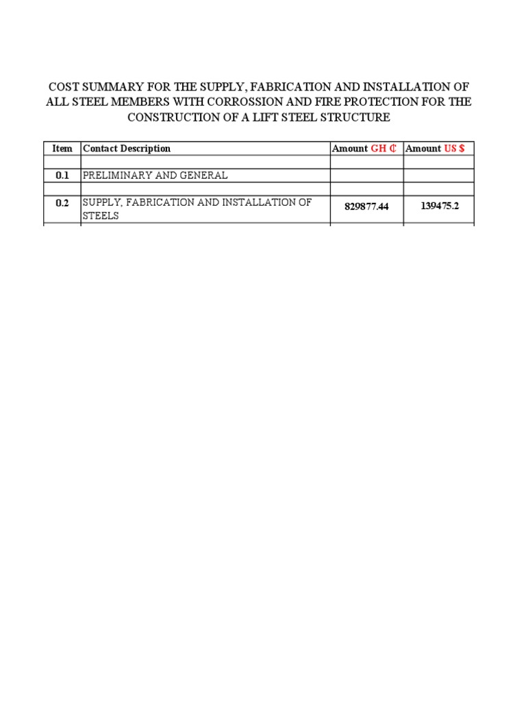 BOQ Lift Steel Structure 02 - Blank PDF | PDF | Materials | Metals