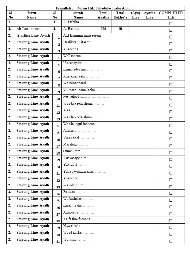Quran Hifz Schedule | PDF | Religious Behaviour And Experience | Quran