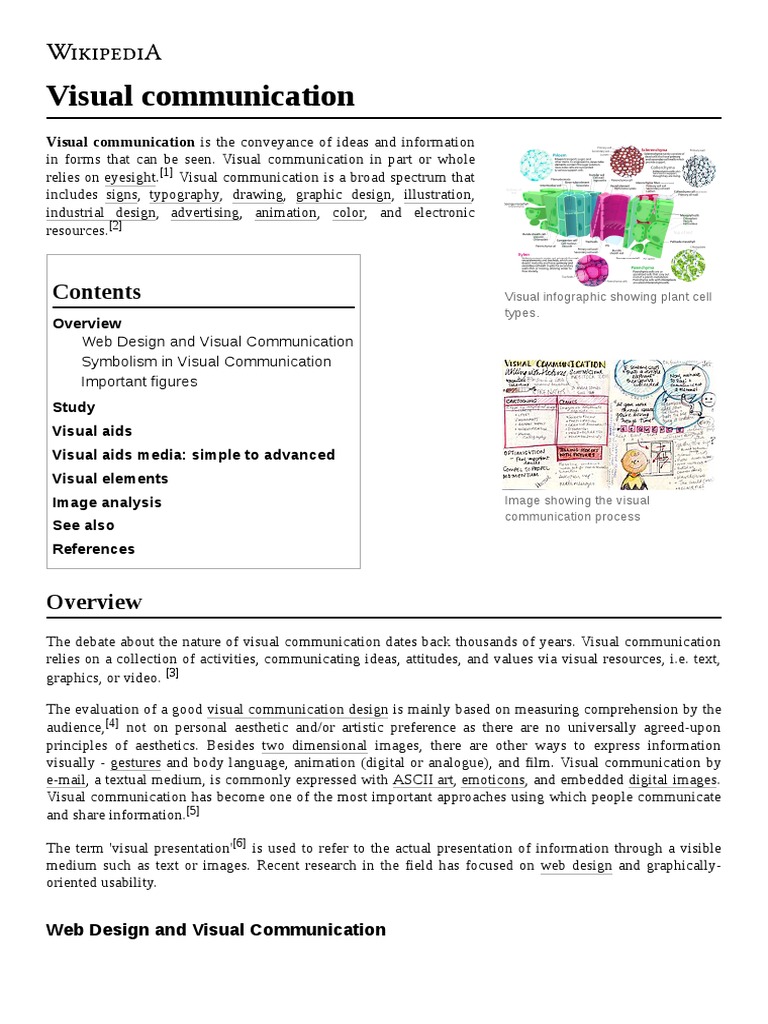 Visual Communication: Visual Communication Is The Conveyance of Ideas ...