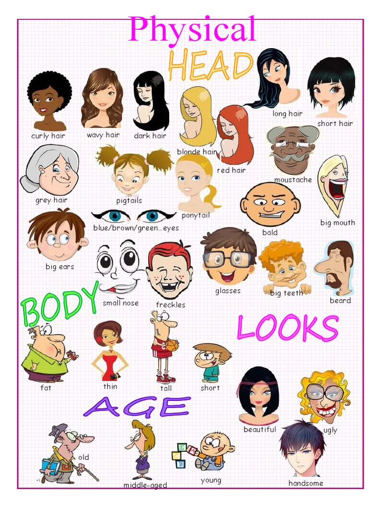 Physical Appearance | PDF | Fashion | Clothing