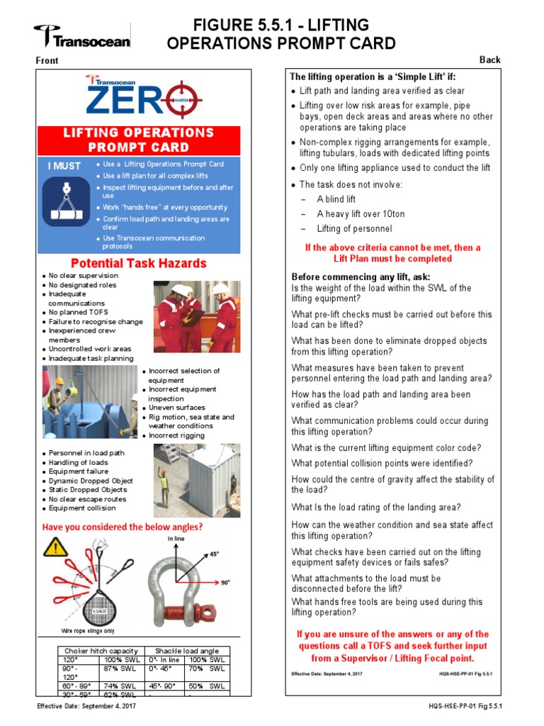 HQS-HSE-PP-01 Fig050501 Lifting Operations Prompt Card | PDF | Nature