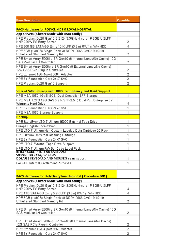 Pacs Hardware For Polyclinics & Local Hospital. App Servers (Cluster ...