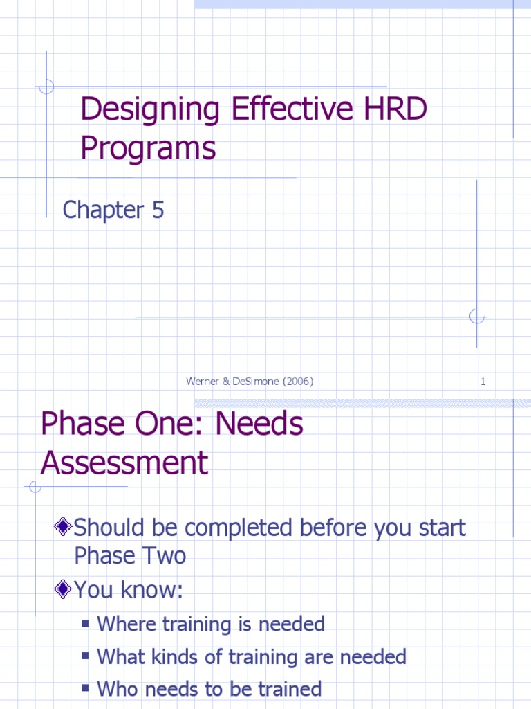 Designing Training Program-5 | PDF | Expert | Request For Proposal