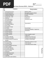 Goodenough Scoring Template | PDF