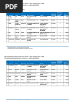 Nust Admission Scale | PDF | Educational Institutions | Secondary Education