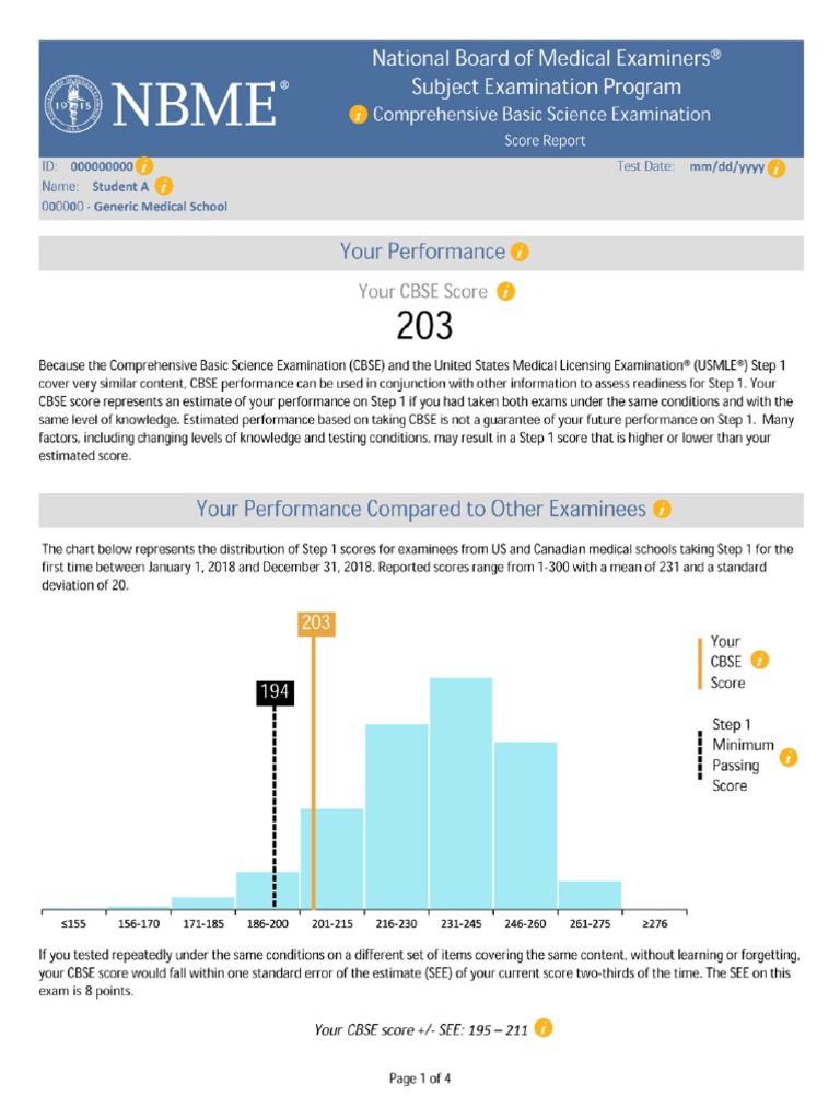 CBSE Sample Score Report | PDF