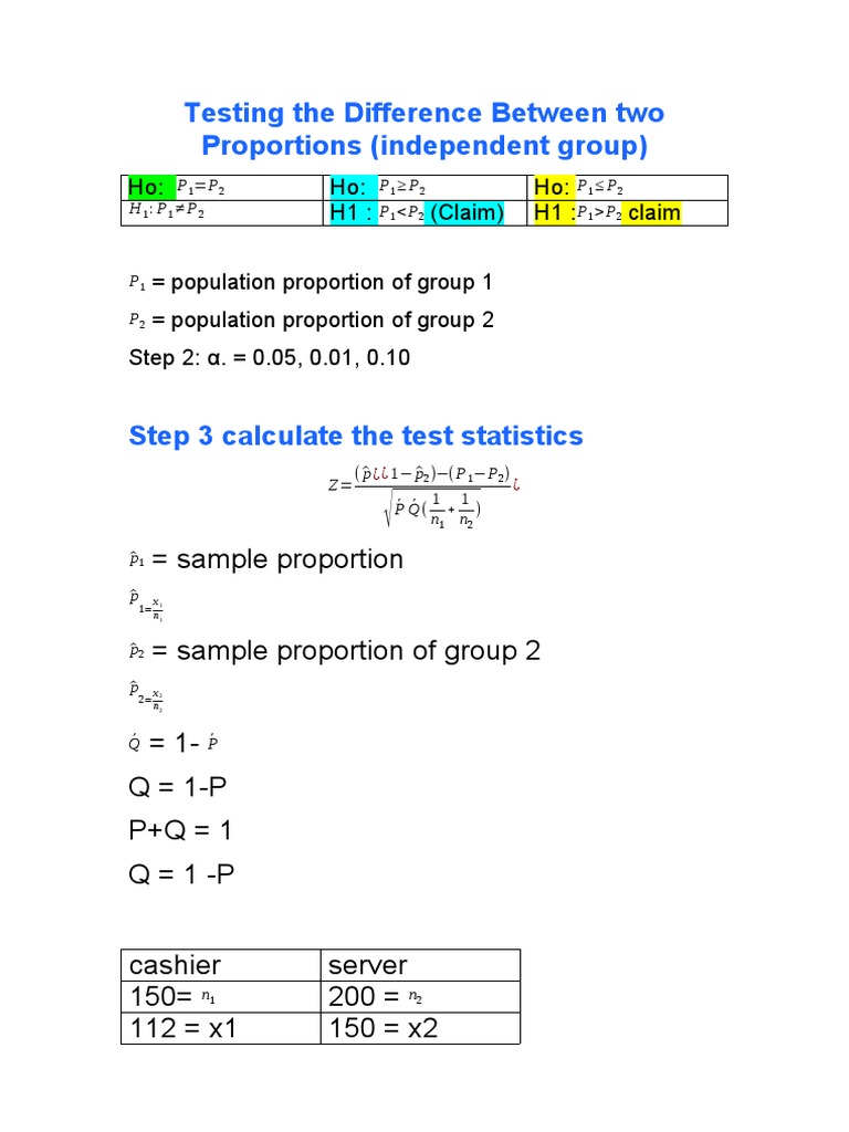 Testing The Difference Between Two Proportions Specimsn | PDF