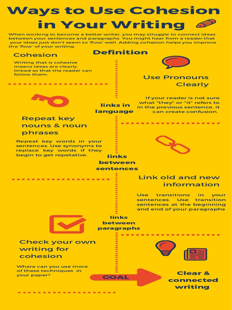 Cohesion Writing Techniques | PDF