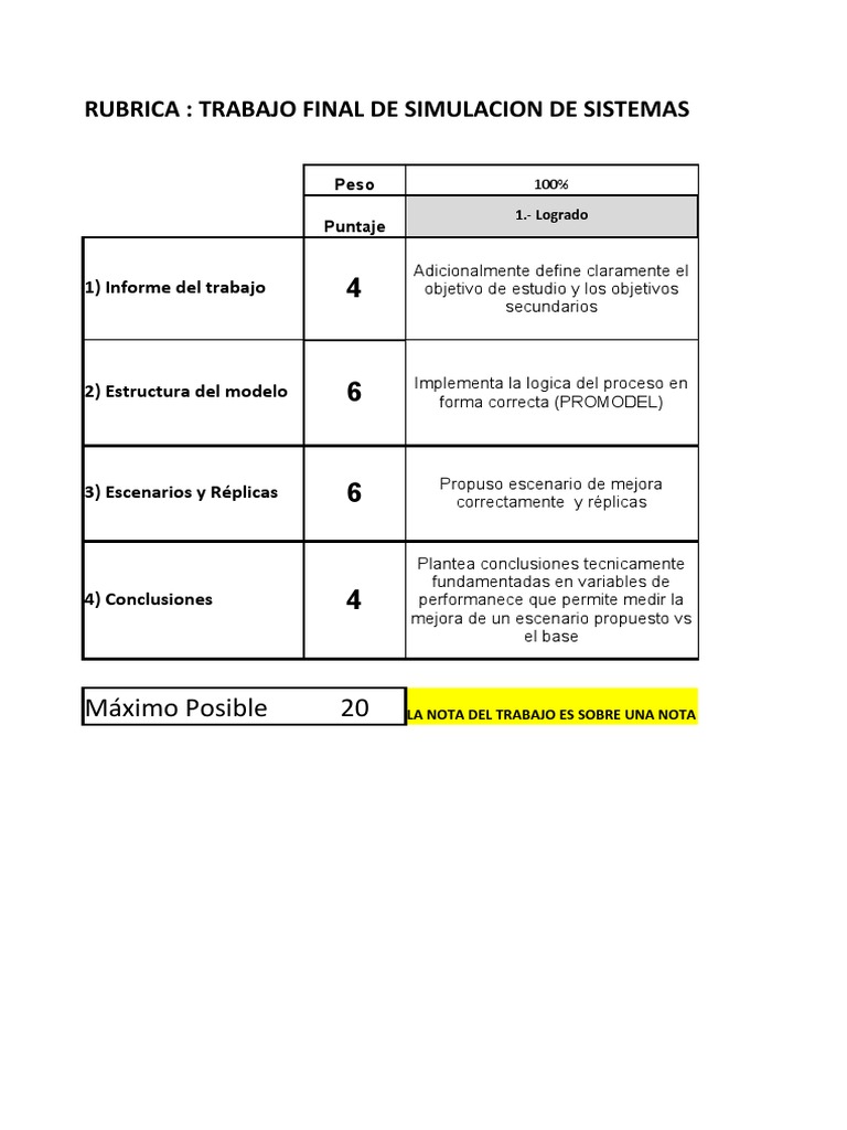 Rubrica Trabajo Final SIMULACION-PROMODEL | PDF | Simulación ... Rubrica Trabajo Final SIMULACION-PROMODEL | PDF | Simulación ...