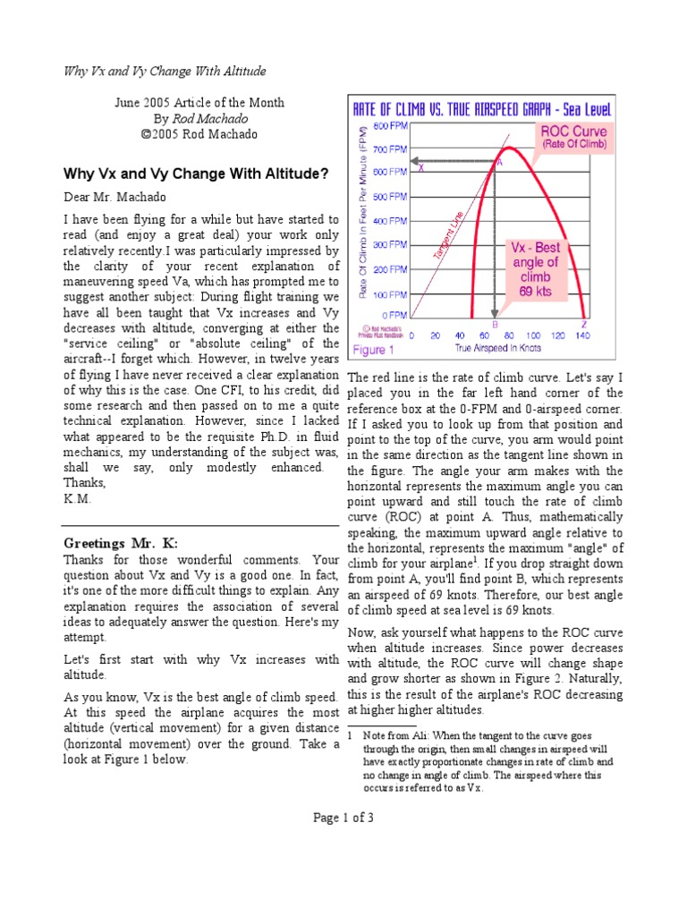 Why Vx and Vy Change With Altitude | Drag (Physics) | Airspeed