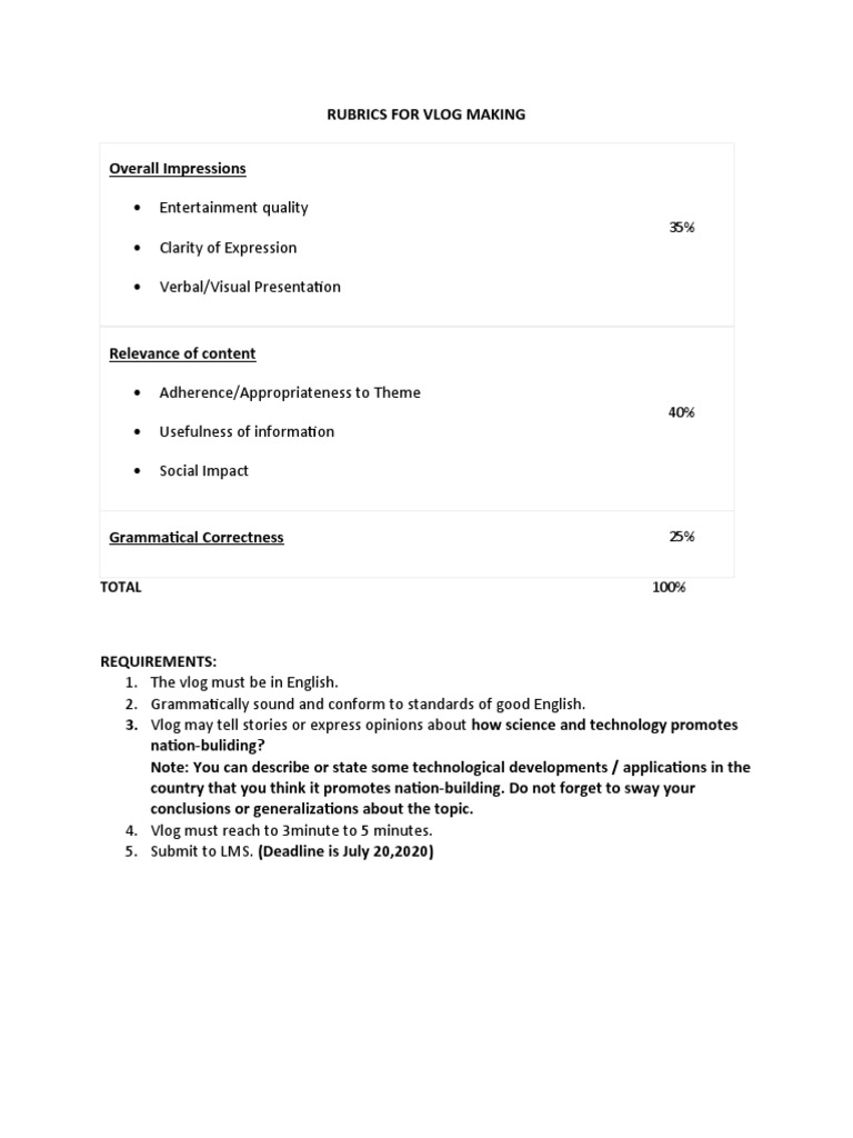 Rubrics For Vlog Making | PDF