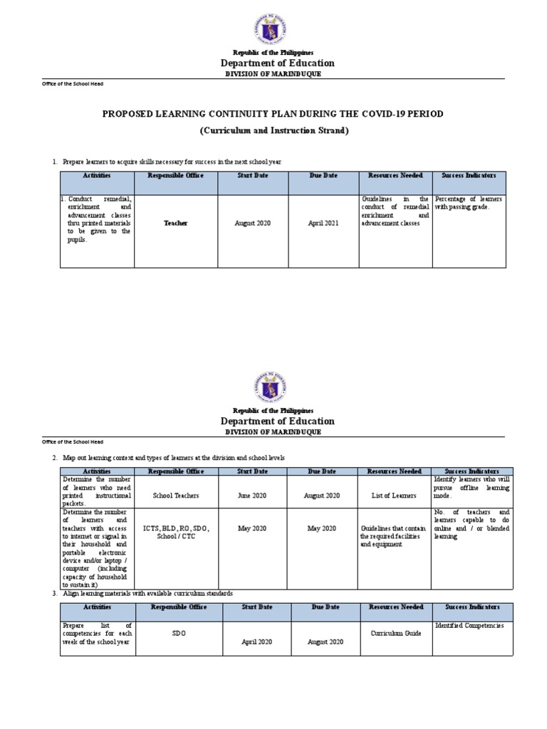 Department of Education: Proposed Learning Continuity Plan During The ...