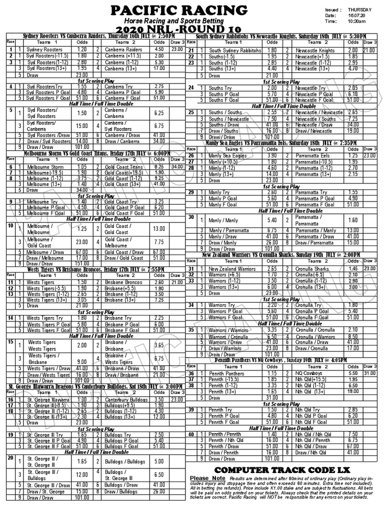 NRL Round10 - Thursday - Pacific Racing | PDF | Rugby League Teams ...