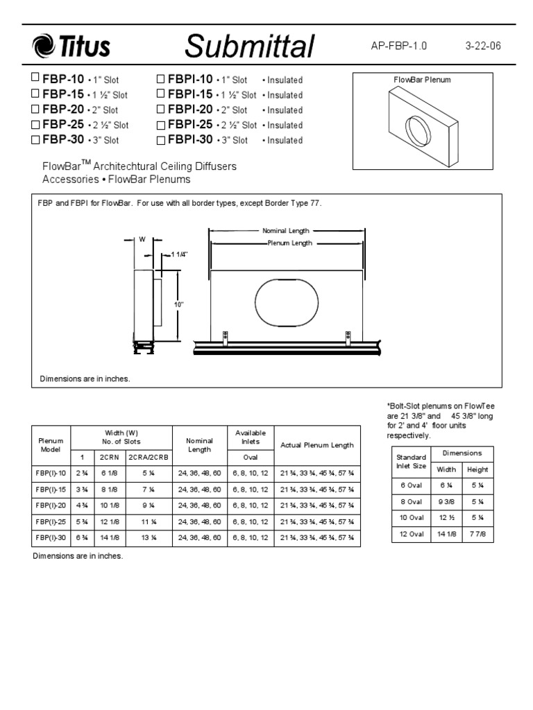 FBP-10 Fbpi-10 FBP-15 Fbpi-15 FBP-20 Fbpi-20 FBP-25 Fbpi-25 FBP-30 Fbpi-30 | PDF | Length ...