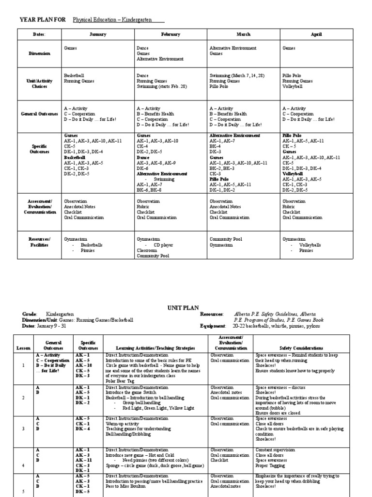 YEAR PLAN FOR Physical Education - Kindergarten | PDF | Physical ...